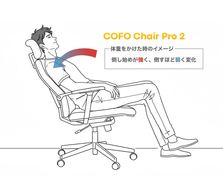 腰痛対策にも最適！『COFO Chair Pro 2』レビュー｜欲しい機能全部のせの最新ワークチェア | cotolia